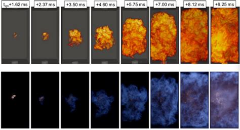 Comparison Between The Visualization Of The 3d Temperature Field A