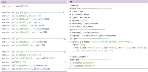 [개정3판] node js 교과서 24강 os와 path