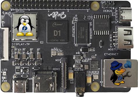 Architectures RISC V Allwinner Fedora Project Wiki