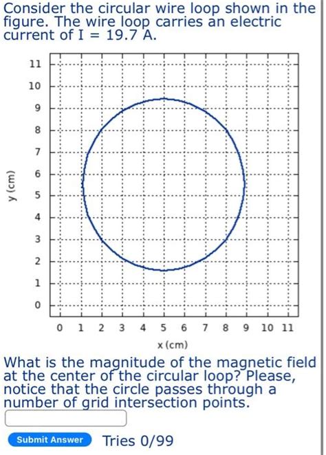 Solved Consider The Circular Wire Loop Shown In The Figure Chegg Com