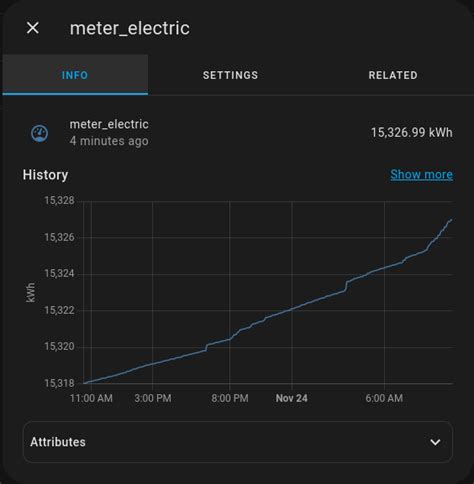 Energy Graphs Not Showing Meter History · Issue 14450 · Home Assistant