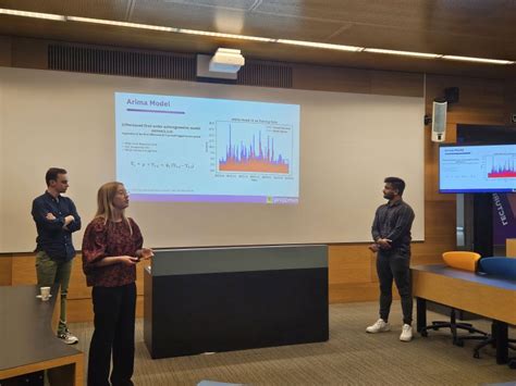 Proximus Ada On Linkedin Hackathon Businessanalytics Ai Innovation Futureleaders