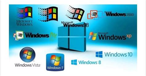 Operating System Windows In This Technological Era There Is No… By