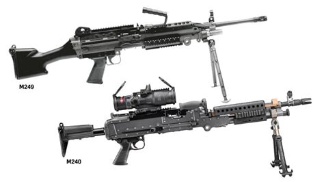 Fn America In Columbia Lands 6 9m Dod Deal For M240 M249 Machine Gun