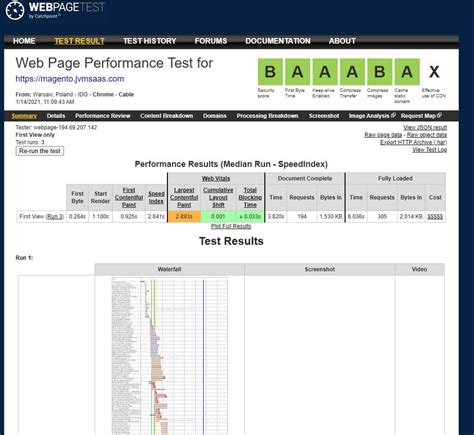 Magento 2 Speed Tests Apache Nginx Varnish Redis Cloudflare