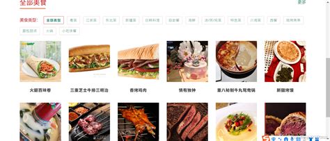 Javassmspringspringmvcmybatismysql个性化美食推荐系统开发实现 基于用户、项目、聚类、混合的协同