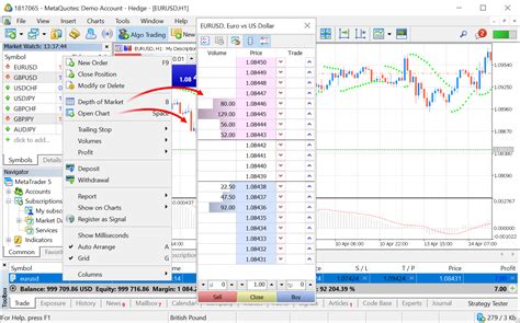 Metatrader 5 Build 2450 Negative Prices Market Data Subscriptions And