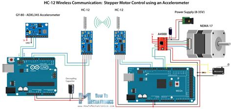 Arduino And HC 12 Long Range Wireless Communication Module How To Mechatronics