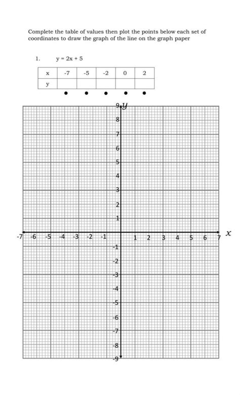 Table Of Values Graphing Worksheet Free Printable