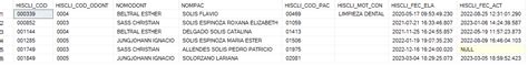 Entity Framework Systemnullreferenceexception Referencia A Objeto
