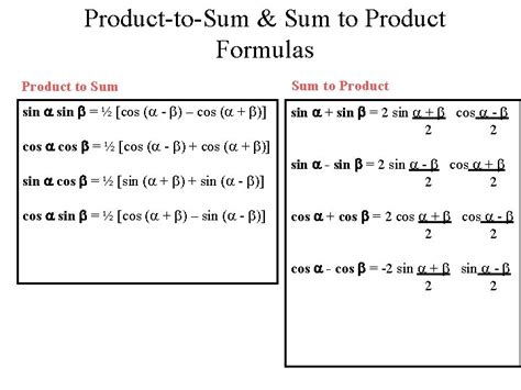 Fundamental Trig Identities Reciprocal Identities Sin