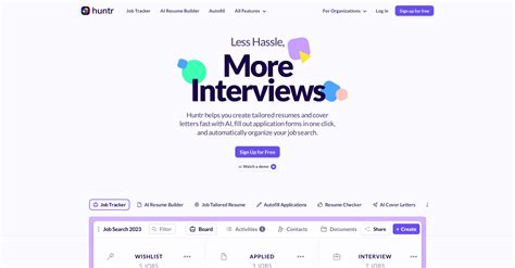 Huntr Kodora Leading Ai Company In Australia