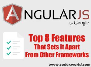 AngularJS CodexWorld