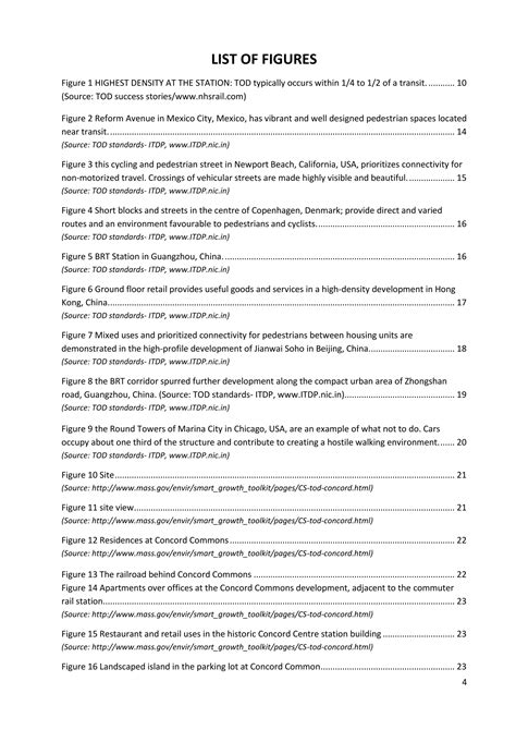 Transit Oriented Development Pdf