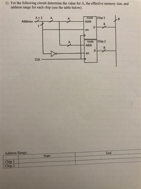 Solved For The Following Circuit Determine The Value For A