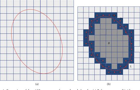 figure 1 from uav path planning based on improved a ∗ and dwa