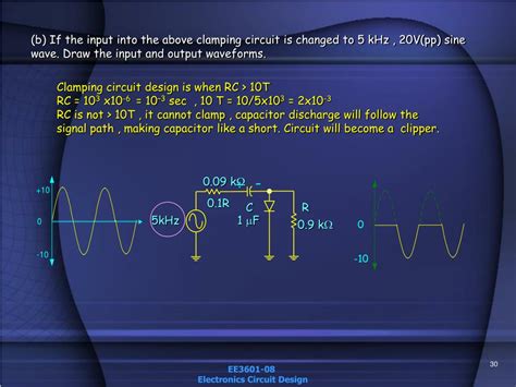 PPT Wave Shaping Circuits Design PowerPoint Presentation Free