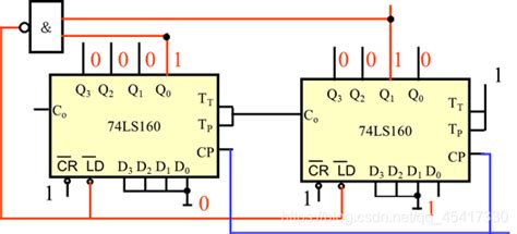 基于multisim的电子钟设计multisim利用一片74ls160实现十进制计数器 Csdn博客
