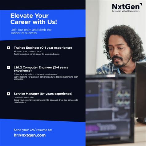 Careers Engineeringjobs Techjobs Nxtgen Nxtgen Cloud Technologies