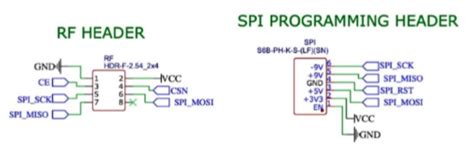 Github Travislatchmanminibot Tiny Remote Controlled Robot