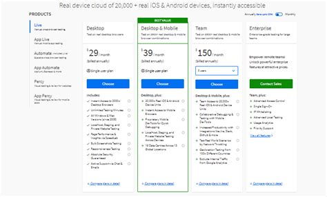 We Tried 5 Best Browserling Alternatives For Cross Browser Testing Software Testing Stuff