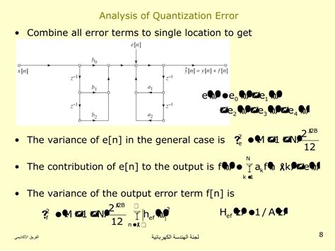 Ppt Quantization In Implementing Systems Powerpoint Presentation