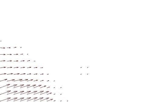 Sift Flow Dense Correspondence Across Difference Scenes