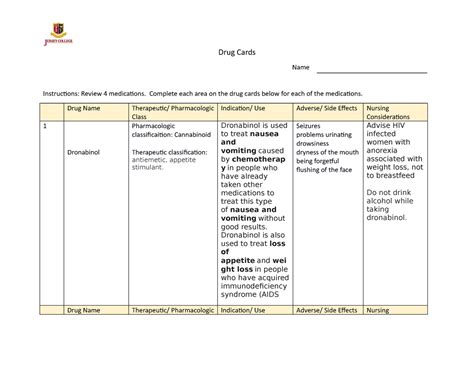 Marinol Drug Classification