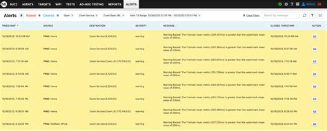 Network Monitoring A Reference Guide