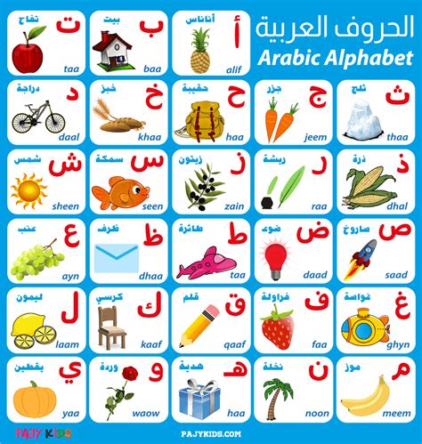 Arabic Alphabet Printables