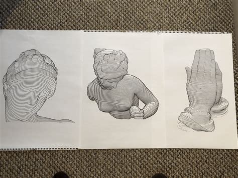 Todays Plotting Rplotterart