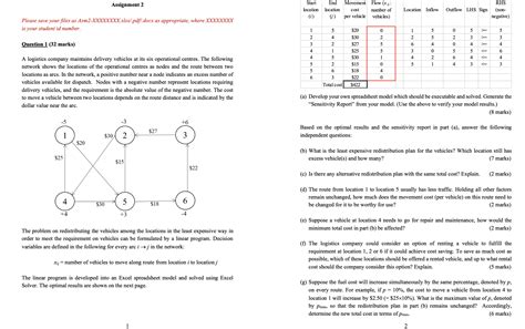 Solved Assignment 2please Save Your Files As