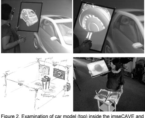Figure 2 From A Tangible User Interface Using Spatial Augmented Reality Semantic Scholar