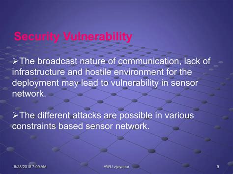 Network Security Ppt Ppt