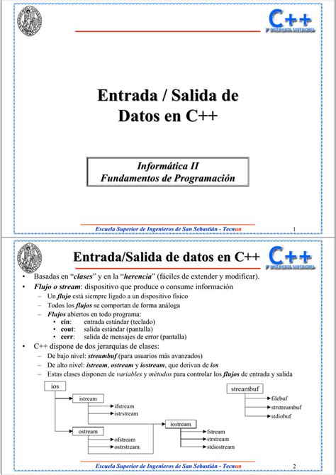 Entradasalida De Datos En C