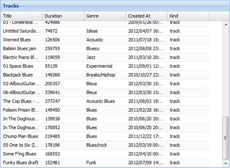 Extjs Listview Example Gary Sieling
