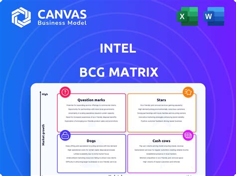 Intel Bcg Matrix Analysis