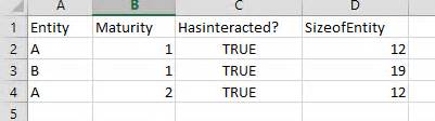 Excel Sum Unique Values Based On Another Column Stack Overflow