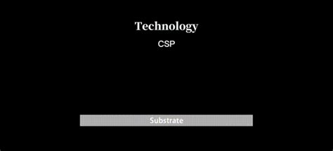 Smd Led Strip Vs Cob Led Strip Vs Csp Led Strip Leading China Pixel Led Manufacturer