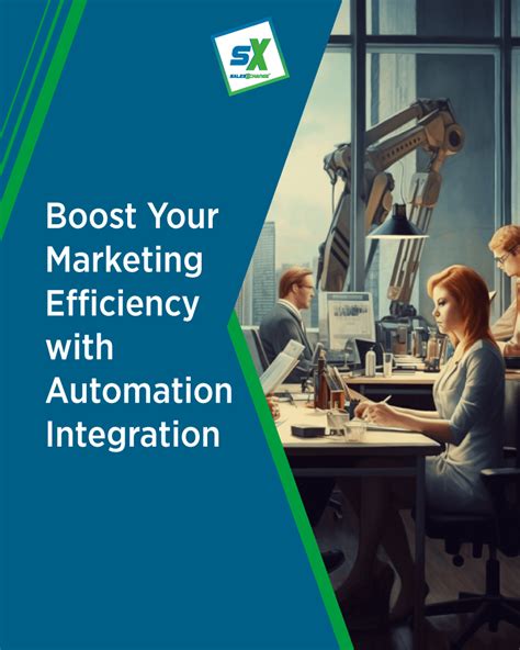 marketing automation integration how to boost efficiency