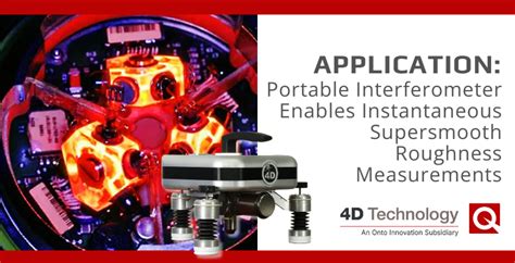 Portable Interferometer Enables Instantaneous Supersmooth Roughness