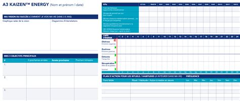 Kaizen Personnel Transformez Votre Vie Article Kaizen™