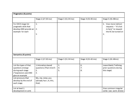 Fill Out The Developmental Chart On The Following
