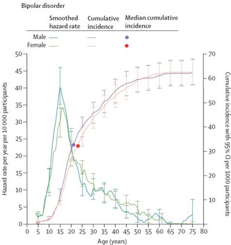 Epidemiology Springerlink