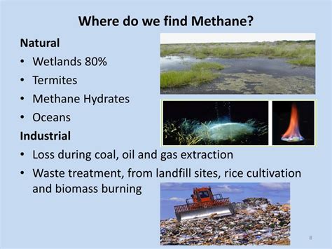 PPT - Methane (Natural Gas) PowerPoint Presentation, free download - ID ...
