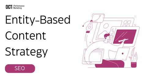 crafting an entity based content strategy a blueprint for seo success