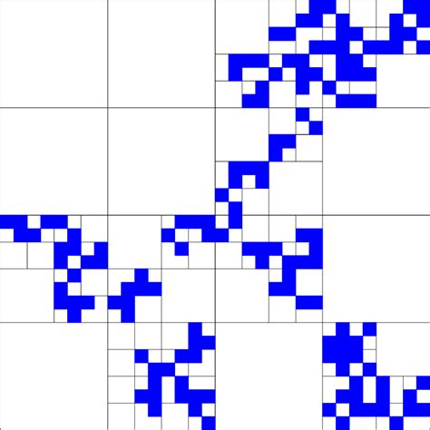 3 A Realization Of A Fractal Percolation T 2 5 T 5 Download