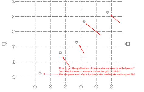 How To Get The Position Location Of The Component In The Grid With Dynamo Revit Dynamo