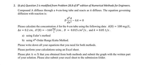 solved 6 pts question 2 is modified from problem 28 8 of