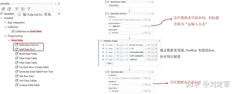 uipath datatable adddatacolumnandadddatarow 添加列和行 知乎